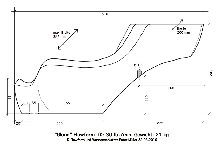 Die vielseitige Glonn Flowform für vielerlei Nutzanwendungen - Flowforms